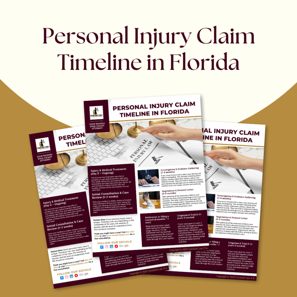 Free Resource PI - Personal Injury Claim Timeline - Constant Law, P.A ...